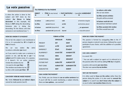La voix passive | Teaching Resources