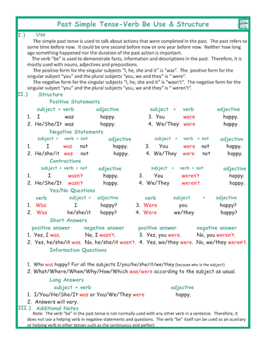Past Simple Tense-Verb Be Use & Structure | Teaching Resources