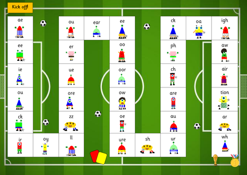 Year 1 phonics football game board. Reading, Phonics screening check ...