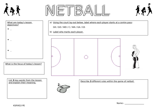 Netball (Non-participant sheet) | Teaching Resources