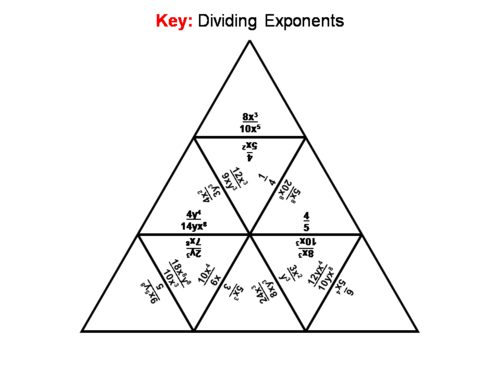Dividing Exponents Game: Math Tarsia Puzzle | Teaching Resources