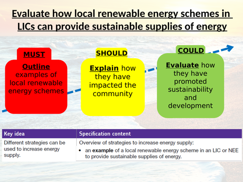 Local Renewable Energy Schemes | Teaching Resources