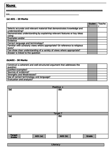 Eduqas Marking Feedback Sheet | Teaching Resources
