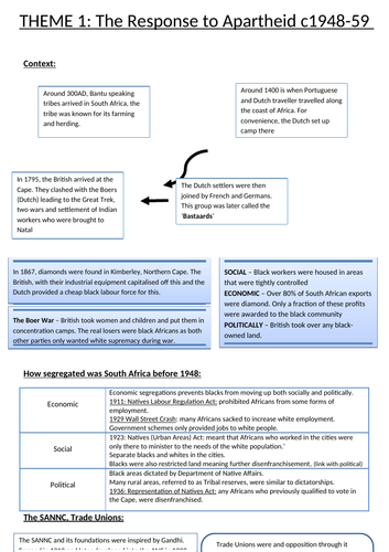 T1: SOUTH AFRICA 1948 - 94 APARTHEID TO RAINBOW NATION | Teaching Resources