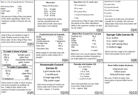 Go and Find - Recipe Proportion Revision Activity | Teaching Resources