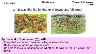 Medieval towns and villages | Teaching Resources