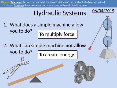 GCSE Physics: Hydraulic Systems | Teaching Resources