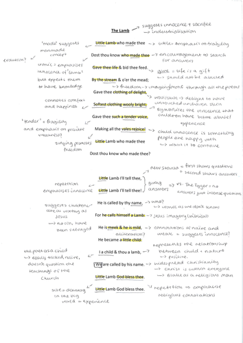 William Blake Songs of Innocence and Experience Analysis (In-depth ...