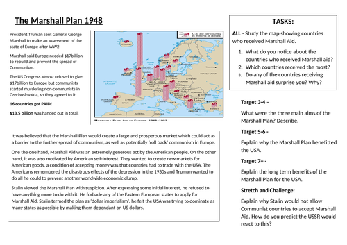 AQA - The Marshall Plan and Comecon | Teaching Resources
