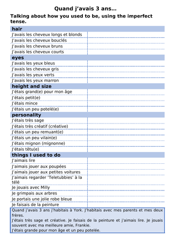 The imperfect tense | Teaching Resources