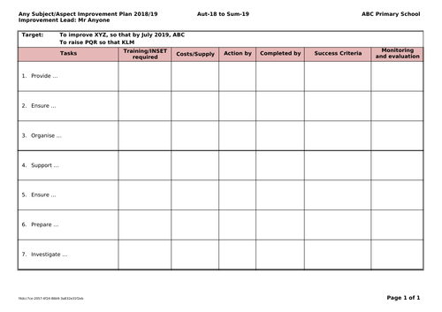 Improvement Plan template for subject leaders | Teaching Resources