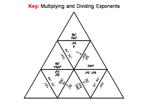 Multiplying and Dividing Exponents Game: Math Tarsia Puzzle | Teaching ...