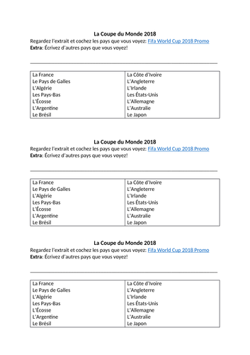 World Cup 2018 French Lesson. La Coupe du Monde 2018 | Teaching Resources