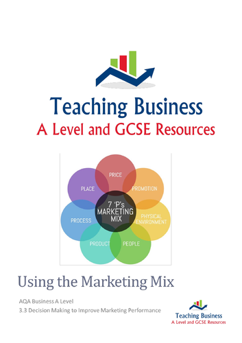 AQA A Level Business UNIT 3 - Decision Making to Improve Marketing ...