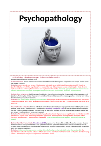 Psychopathology - AQA Psychology A-level | Teaching Resources