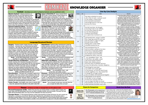Kamikaze - Beatrice Garland - Knowledge Organiser/ Revision Mat ...