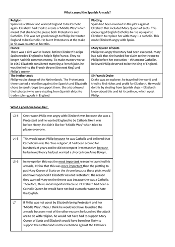 Elizabethan England: What caused the Spanish Armada? (Skills lesson ...
