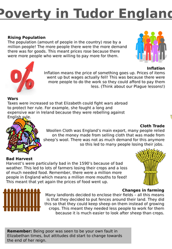 Elizabethan England: Poverty and the Poor Laws | Teaching Resources