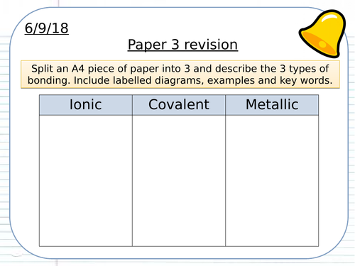 AQA Synergy paper 3 revision- V1 | Teaching Resources AQA Synergy paper 3 revision- V1 | Teaching Resources
