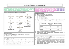 Amino acids | Teaching Resources