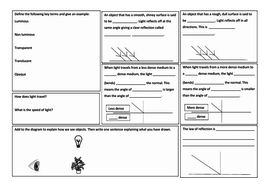 KS3 Light revision mat | Teaching Resources