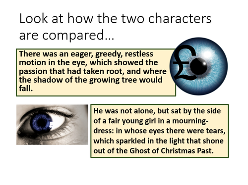 A Christmas Carol - Fan and Belle | Teaching Resources