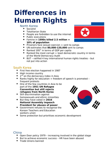 Health, Human Rights and Intervention Case studies | Teaching Resources