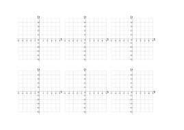 Plotting Linear (Straight line) Graphs KS3 | Teaching Resources