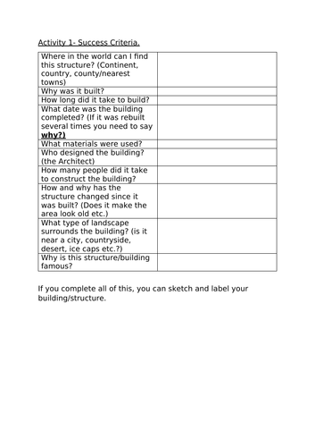 Wonders of the World lesson | Teaching Resources