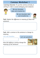 Commas To Clarify Meaning | Teaching Resources