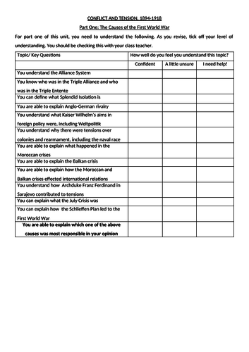 New History GCSE Revision Booklets | Teaching Resources