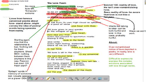Rapture by Carol Ann Duffy A Level OCR Lang/Lit SOW | Teaching Resources