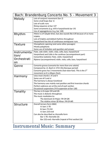 Edexcel GCSE Music (9-1) Set Work Summaries | Teaching Resources