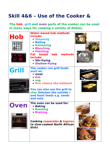 AQA Food Preparation & Nutrition Skills Posters | Teaching Resources