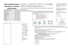 AQA Combined Science Trilogy GCSE - Biology Revision Sheets | Teaching ...