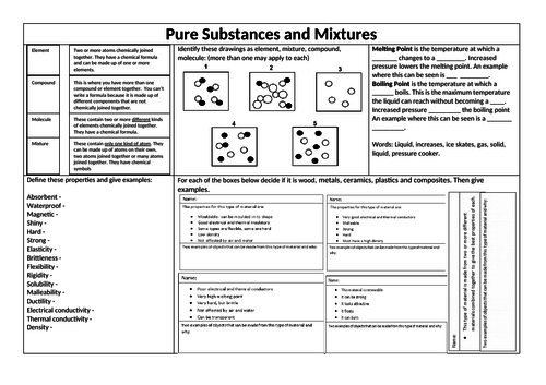 KS3 Pure Substances and Mixtures Revision Sheet | Teaching Resources
