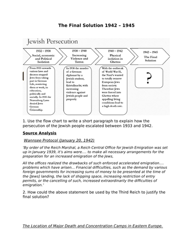 The Final Solution | Teaching Resources
