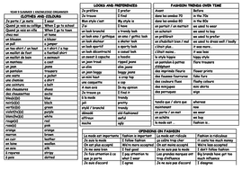 KS3 French Year 9 core vocabulary and knowledge organisers | Teaching ...