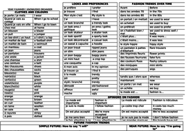 KS3 French Year 9 core vocabulary and knowledge organisers | Teaching ...