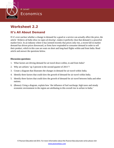 Demand Curves Lesson | Teaching Resources
