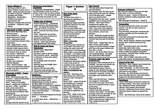 AQA Paper 1 help sheets | Teaching Resources