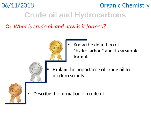 Crude oil and hydrocarbons | Teaching Resources