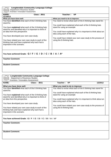 1.1 Enterprise & Entrepreneurship Bundle | Teaching Resources