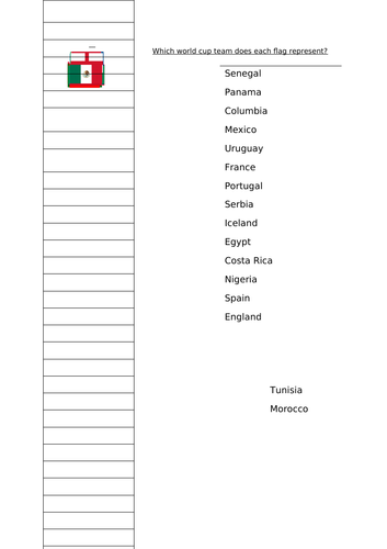 World Cup activities linked to KS2 Geography objectives | Teaching ...
