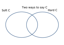 Soft C and Hard C | Teaching Resources