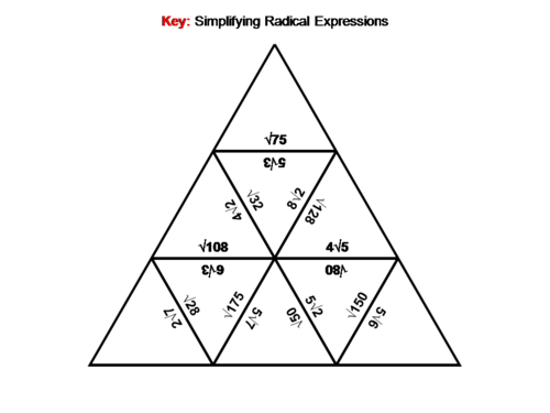 Simplifying Radical Expressions Game: Math Tarsia Puzzle | Teaching ...
