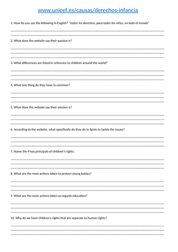 Voces Inocentes and Children's Rights | Teaching Resources