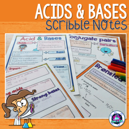 Acid Base Scribble (Doodle Notes) | Teaching Resources