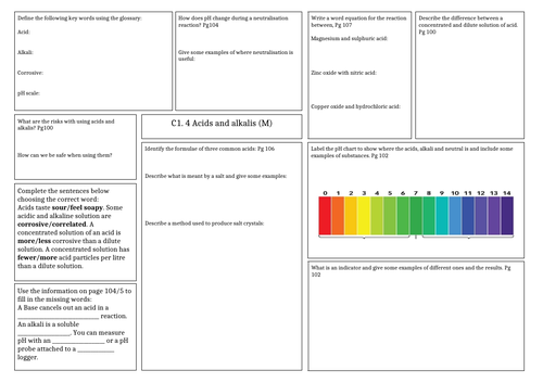 Revision mat: Activate 1 - Acids and alkalis | Teaching Resources