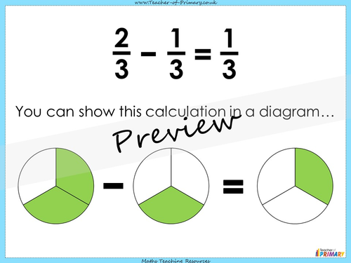 Adding and Subtracting Fractions - Year 3 | Teaching Resources